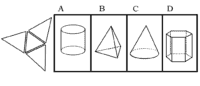Spatial Relations Practice and Visual Acuity Questions