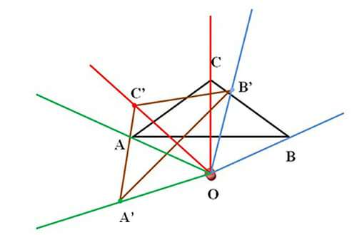 Geometric Transformations – Complete Test Preparation Inc.
