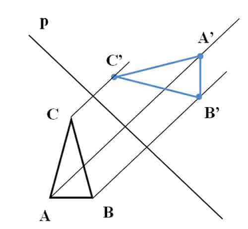 Geometric Transformations – Complete Test Preparation Inc.