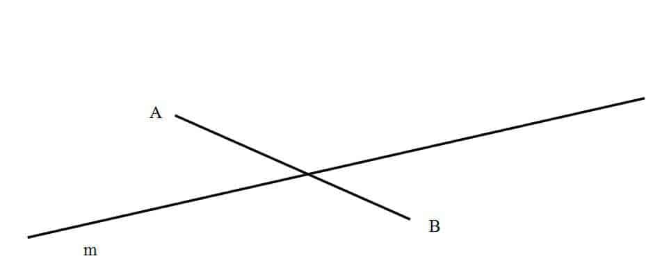 Geometric Transformations – Complete Test Preparation Inc.