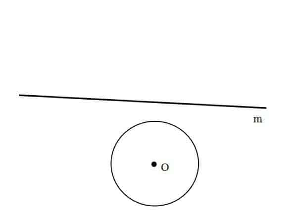 Geometric Transformations – Complete Test Preparation Inc.