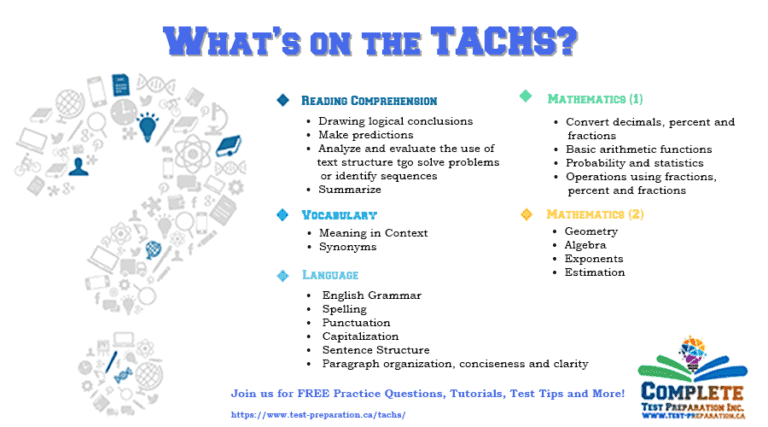140 Test for Admissions into Catholic High School TACHS Practice ...