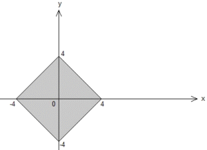 Hard Algebra Questions & Practice Challenge – Complete Test Preparation ...