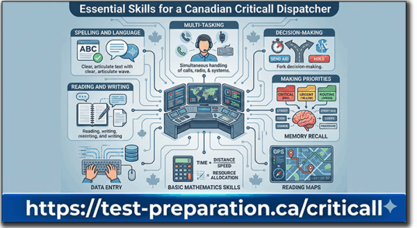 Pass the 911 Dispatcher Test in Ontario | CritiCall Prep – Complete ...