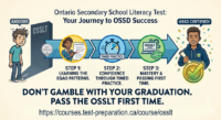 Pass the Ontario Secondary School Literacy Test OSSLT: Practice ...